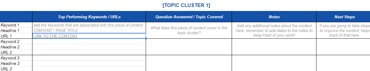 Content Mapping: A Complete Guide + Free Template