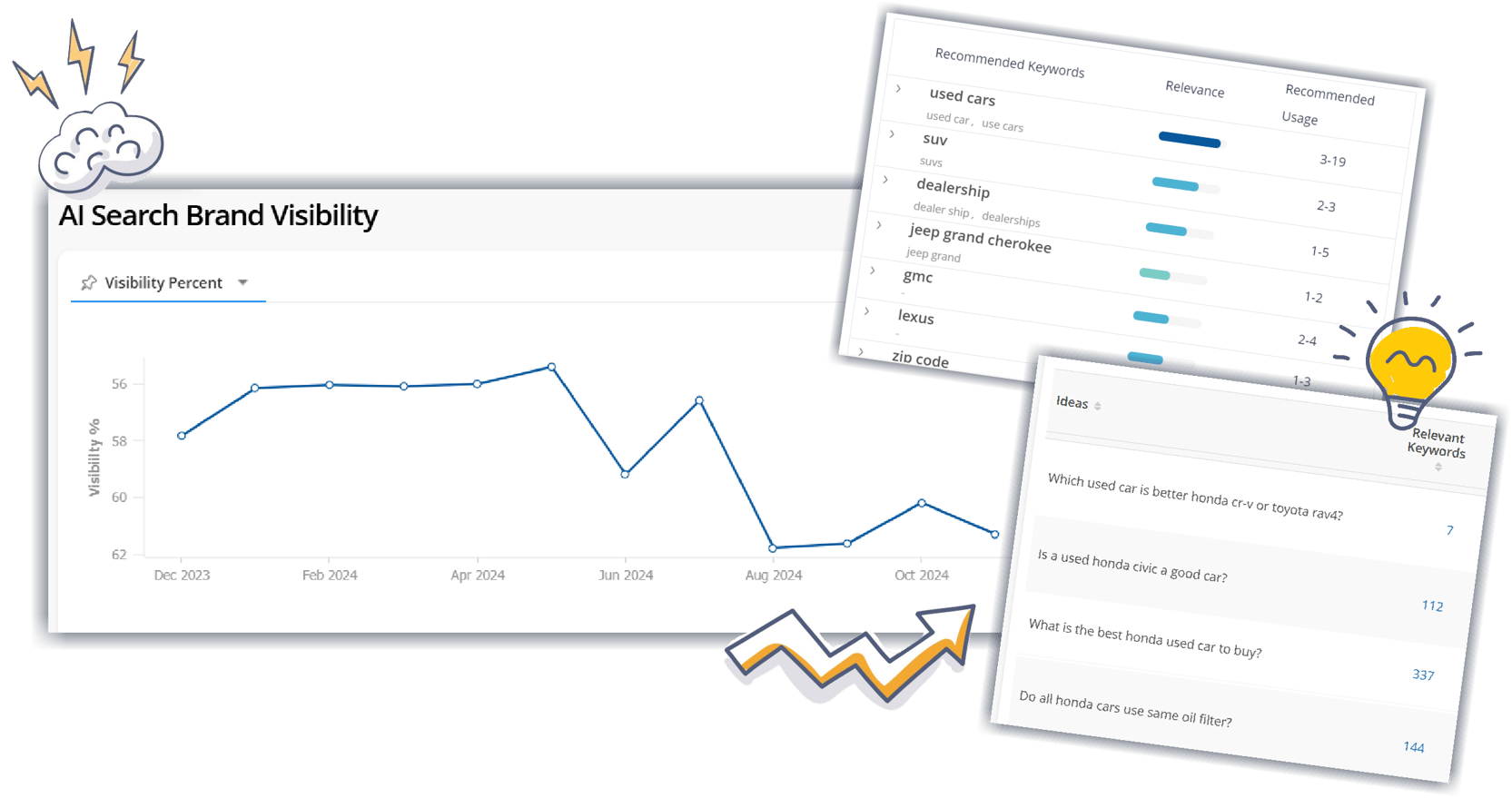 seoClarity - AI Search Optimization Platform
