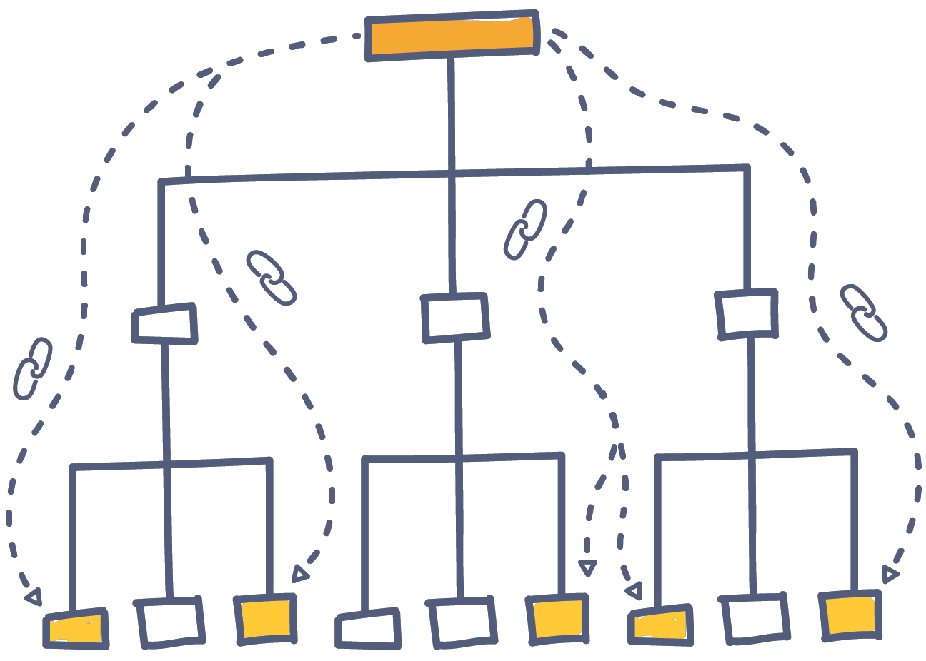 Automate Internal Linking at Scale | ClarityAutomate