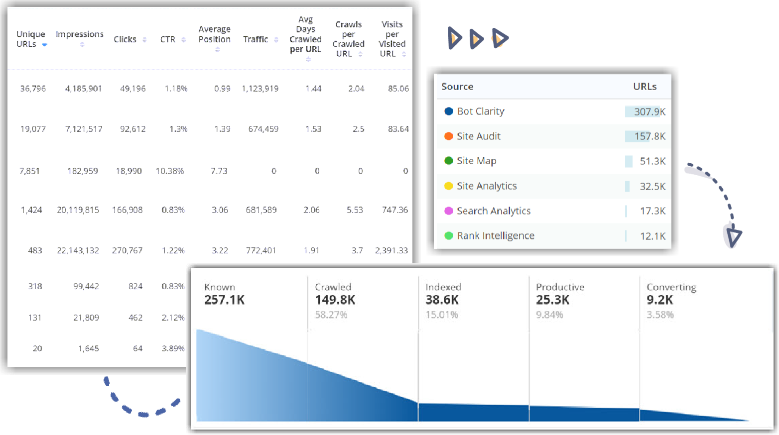 Technical SEO | seoClarity