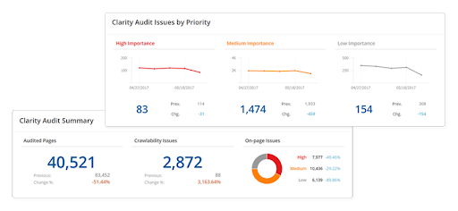 13 Best SEO Website Crawler and Audit Tools for Enterprise