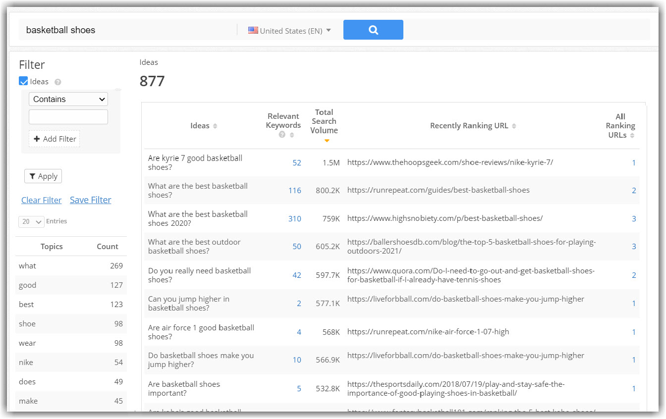 SEO Keyword Research Tool | seoClarity