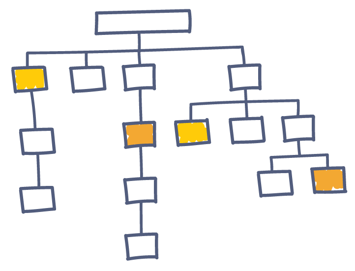 Crawl Depth in SEO: How to Increase Crawl Efficiency