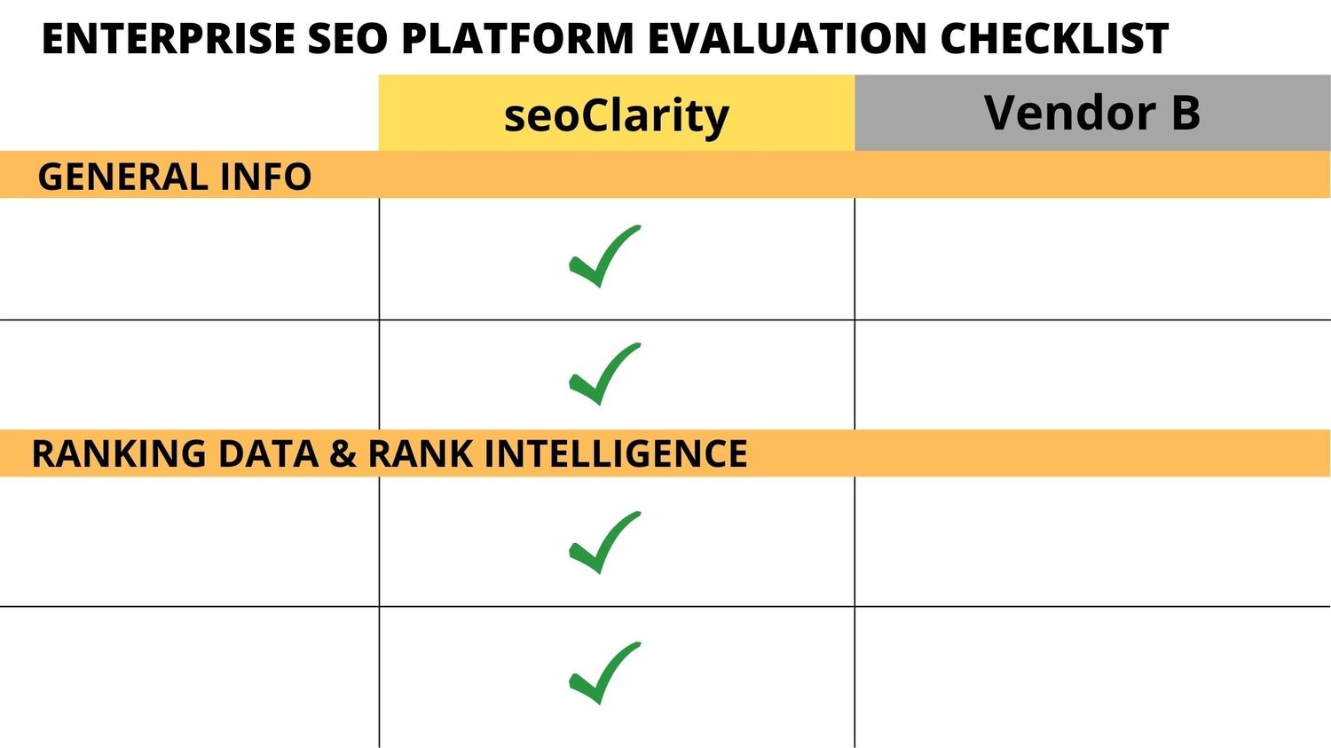 Free SEO Tools and Templates | seoClarity