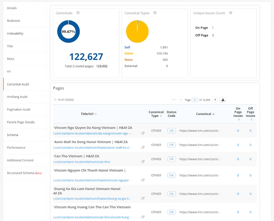 How to Audit Canonical Tags at Scale