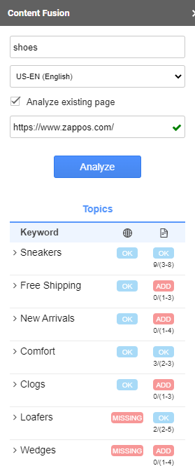 How to Bring Content Fusion’s Insights into Your Writing Environment