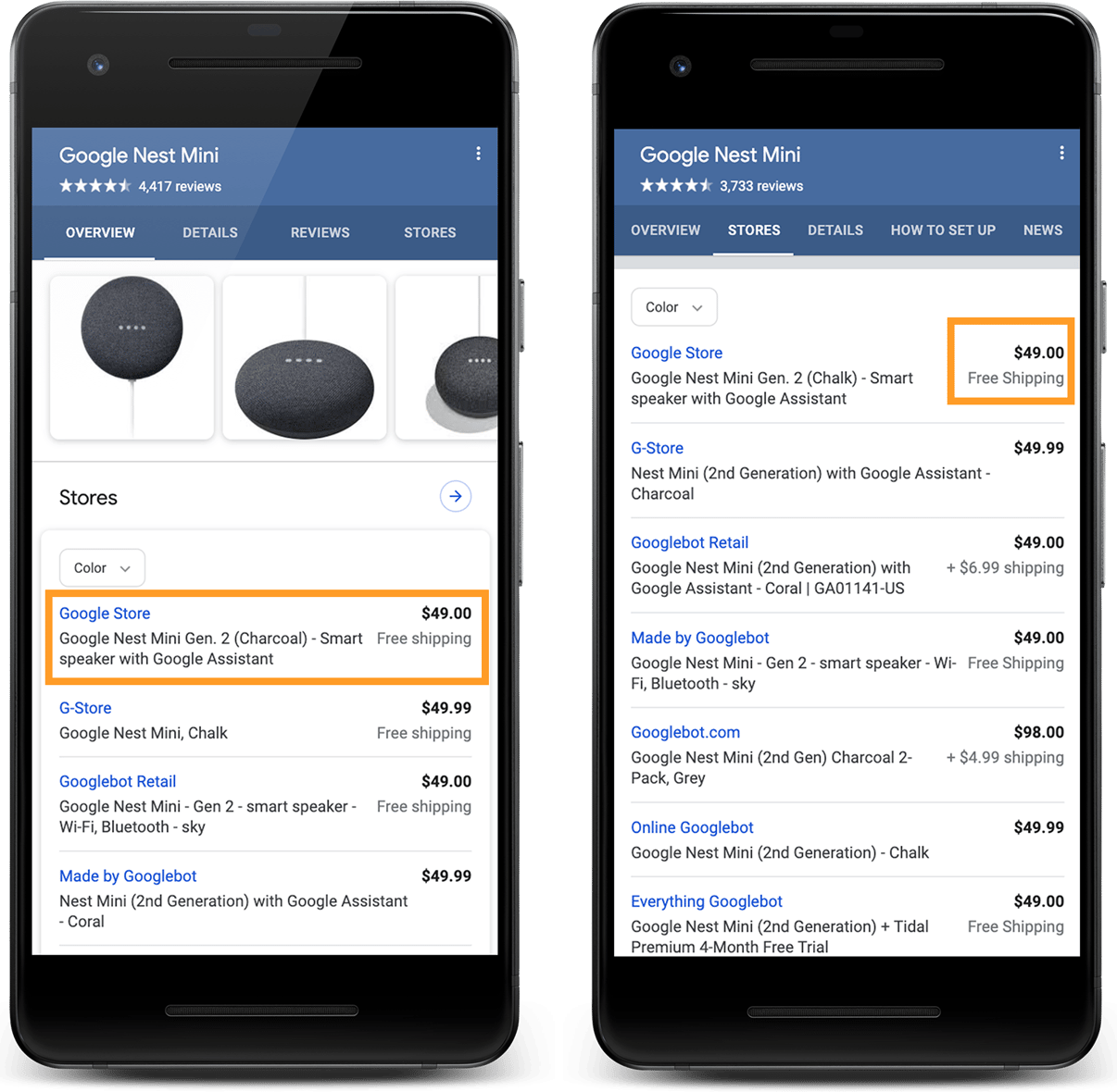 Product Schema for Ecommerce SEO: A Complete Guide