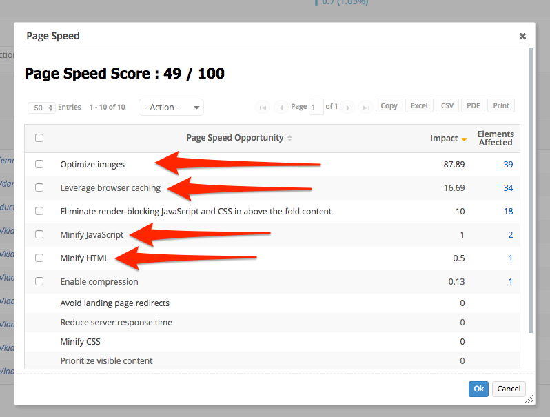 Page Speed and SEO: How to Improve User Experience and Rankings