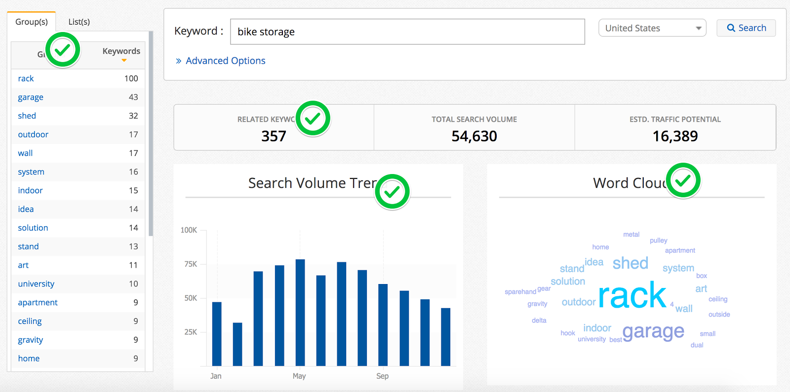seoClarity Features that Matter to your Search Visibility in 2017