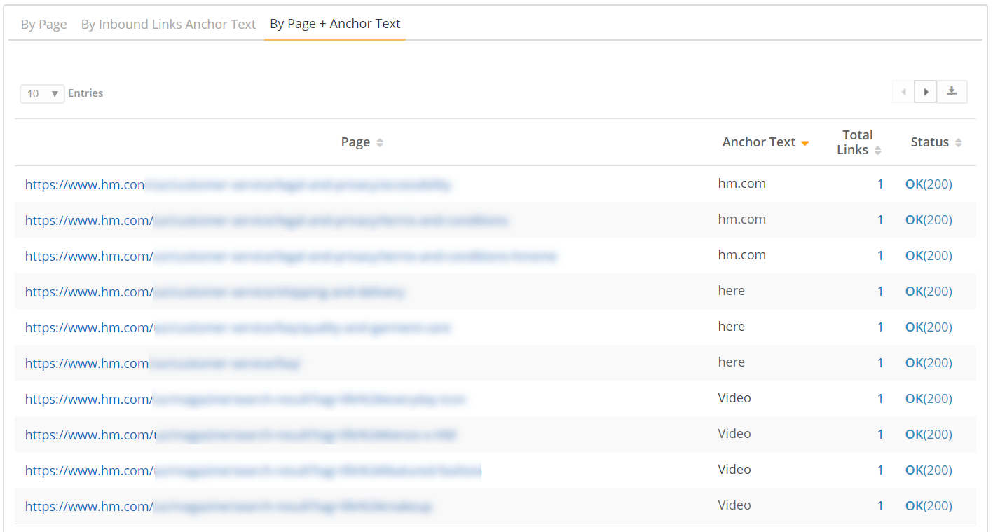 The Ultimate Cheat Sheet on Internal Link Analysis for SEO