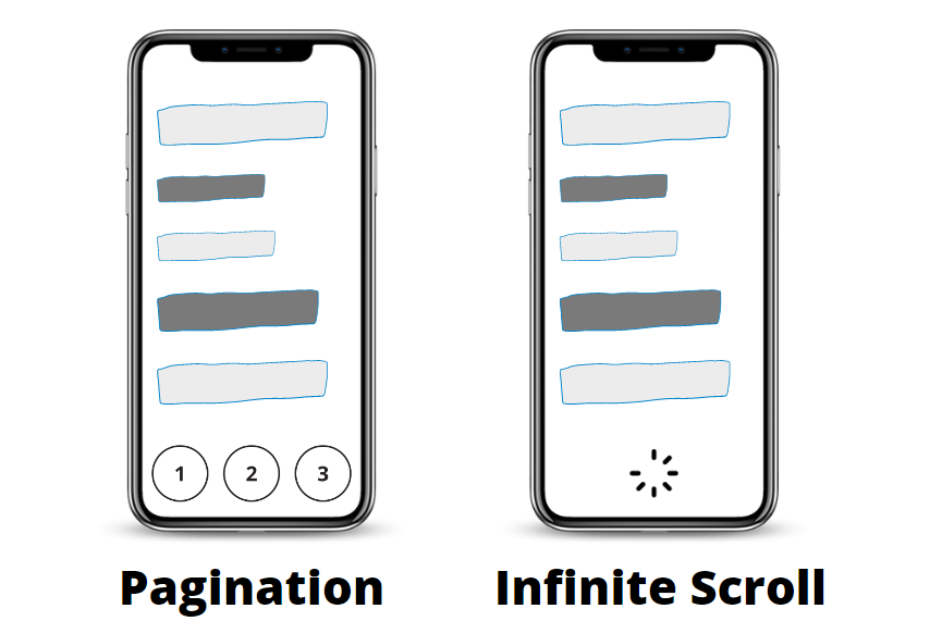Is Pagination or Infinite Scroll Better for SEO?