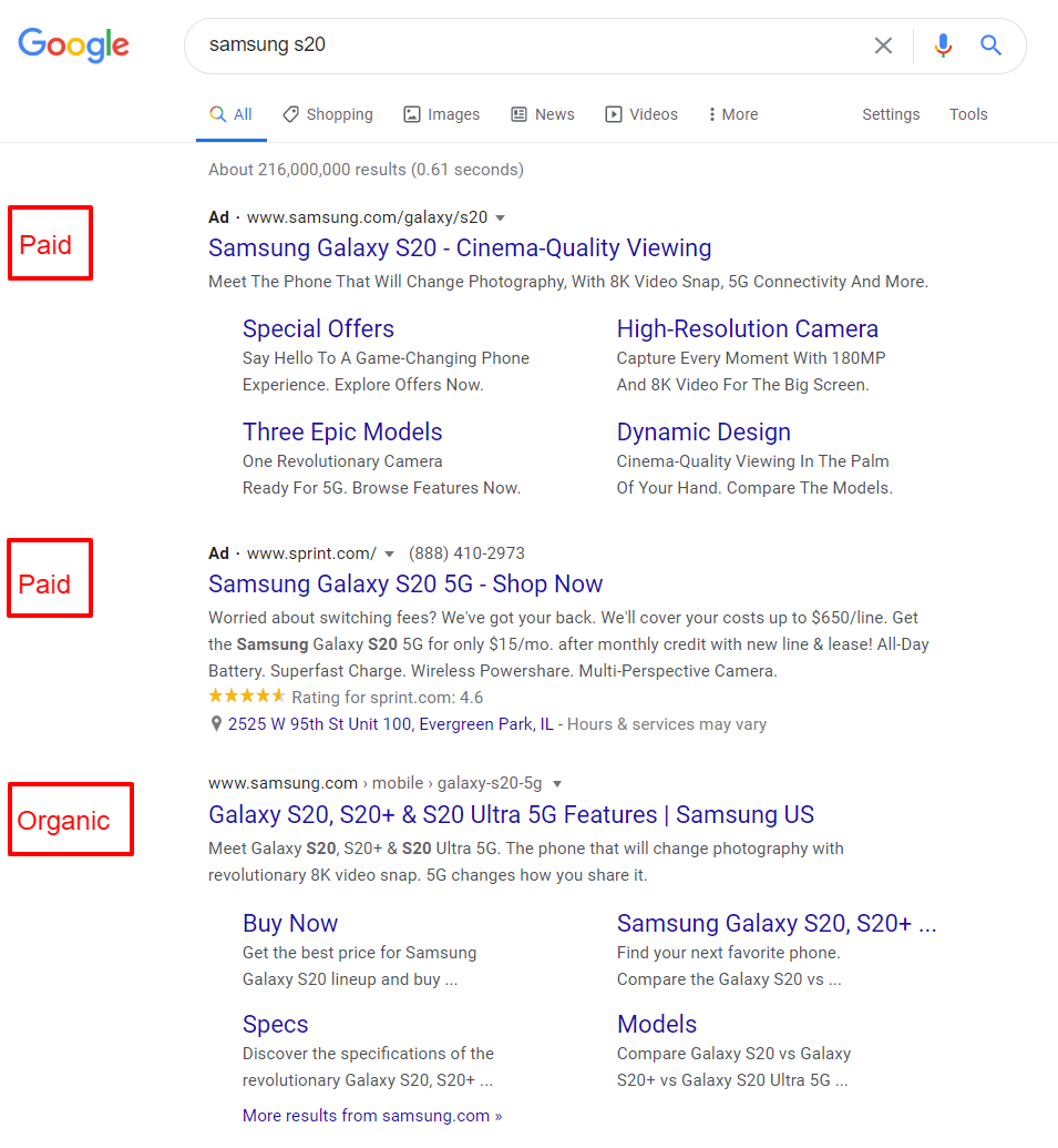 6 Benefits of SEO and Paid Search Working Together