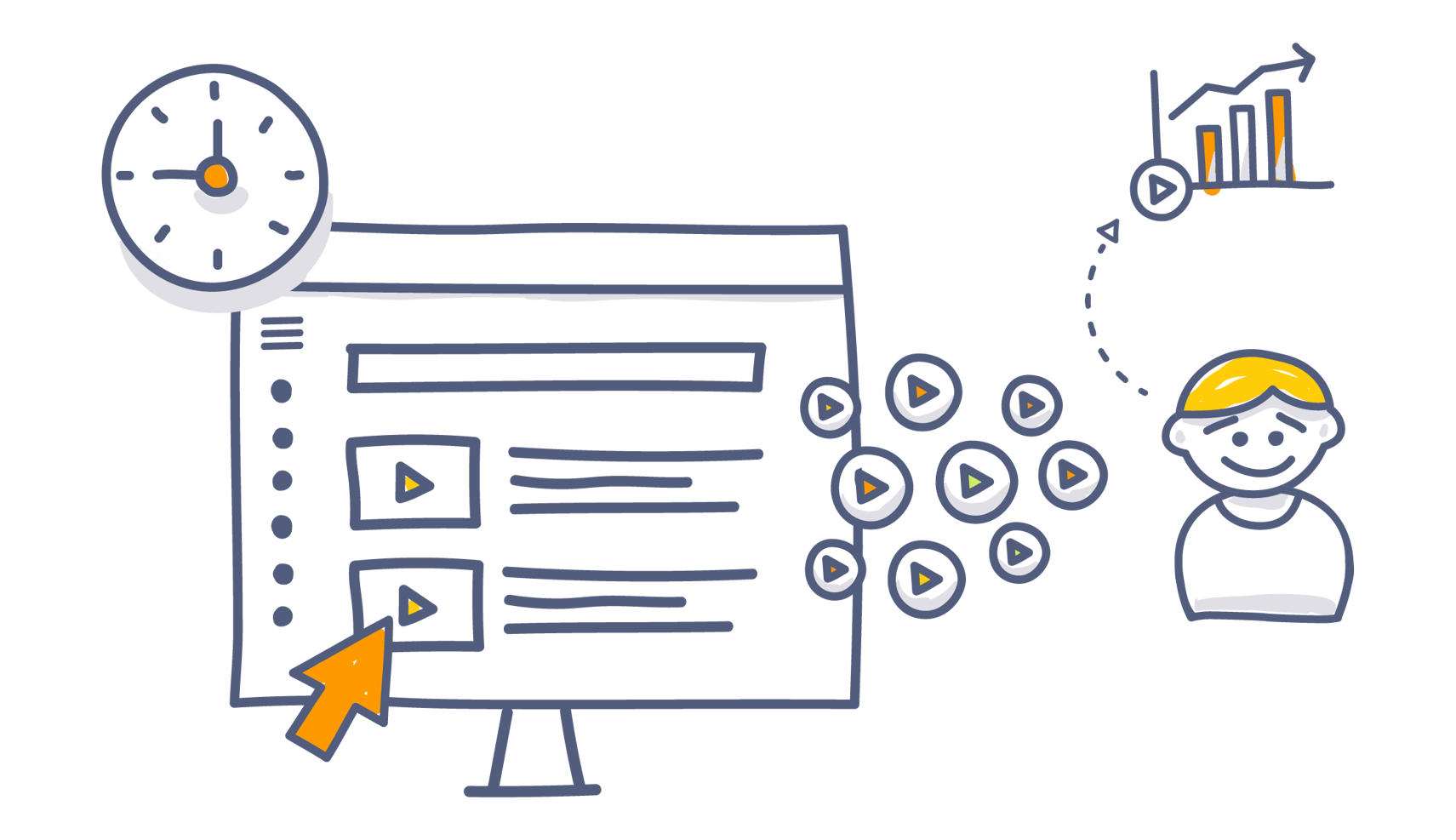 YouTube Video Rank Tracker - seoClarity