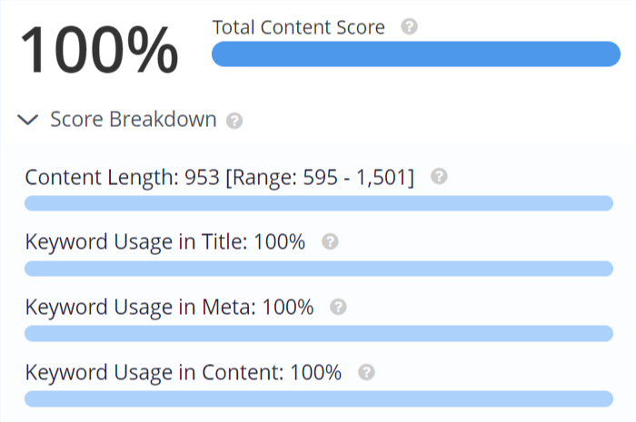 Content Scoring: What It Is and How to Use It