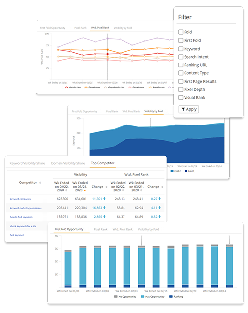Pixel Ranking - Visual Rank Tracking Tool - seoClarity