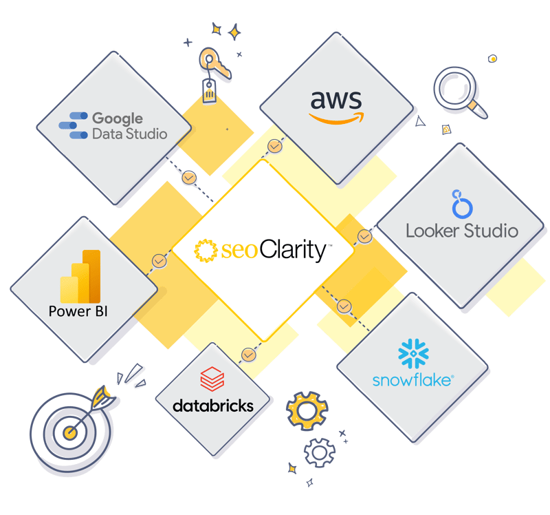 SEO APIs for Enterprise | seoClarity