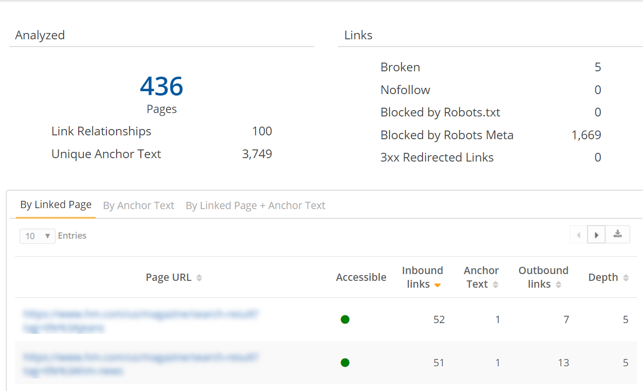 The Ultimate Cheat Sheet on Internal Link Analysis for SEO