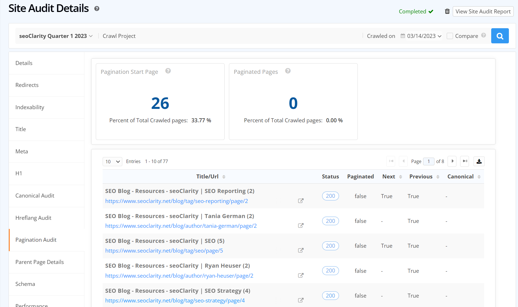 SEO Pagination Best Practices and Considerations