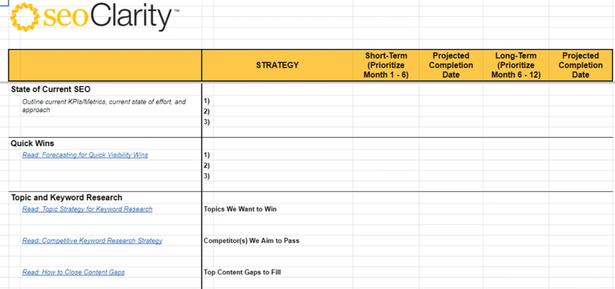 SEO Roadmap: Build a Winning SEO Strategy [Free Template]