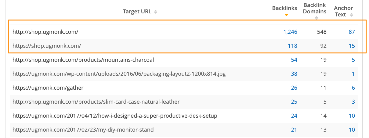Crawl Depth in SEO: How to Increase Crawl Efficiency