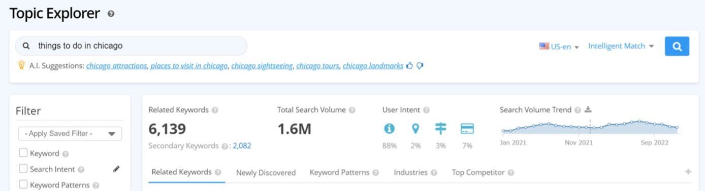 Scale and Expand Topic Research with Topic Explorer