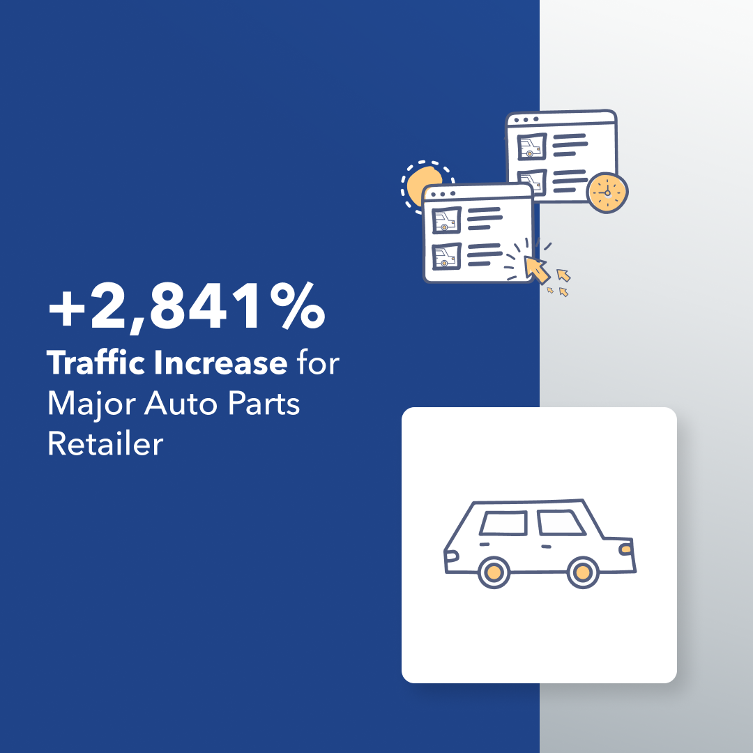 Major Auto Parts Retailer Achieves +2,841% Traffic Increase with seoClarity