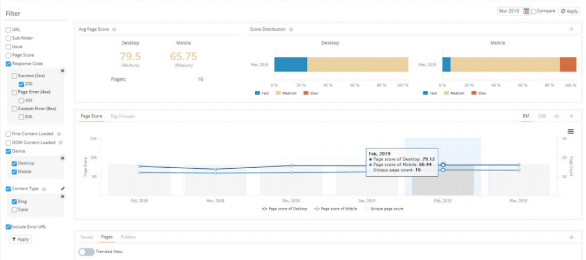 Your Quick Guide to Page Speed Success
