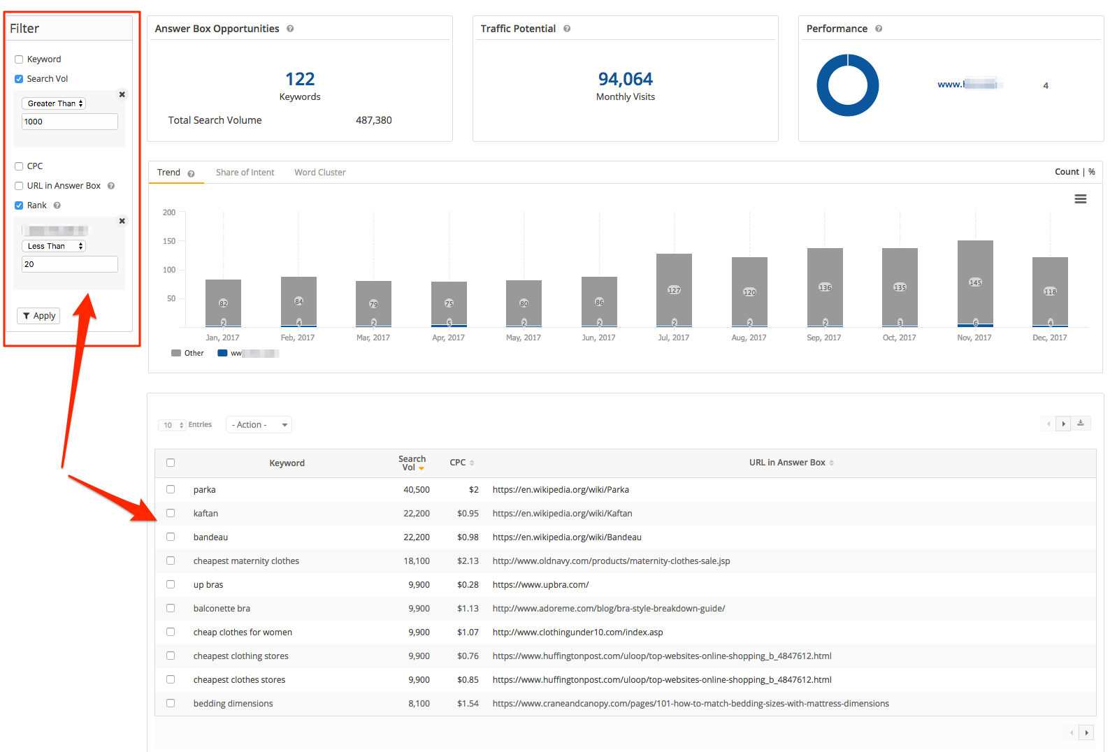 How to Build a Google Answer Box Strategy